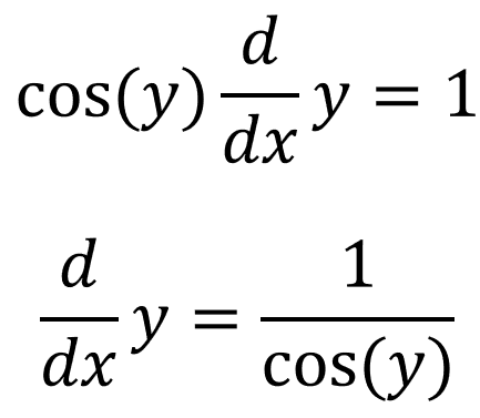 Proof Of The Derivative Of arcsin(x)
