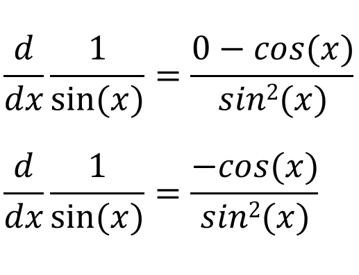 Differentiation of cosec(x)
