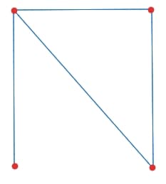 (Graph theory) Euler's formula for planar graphs