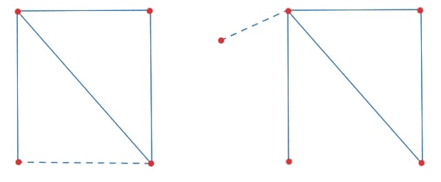 (Graph theory) Euler's formula for planar graphs