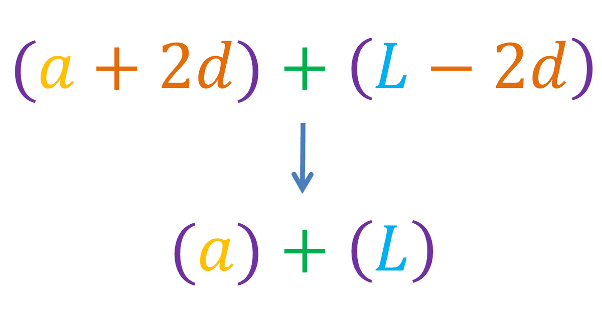 The Formula For The Sum Of An Arithmetic Series