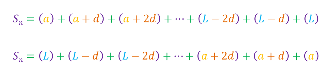 The Formula For The Sum Of An Arithmetic Series