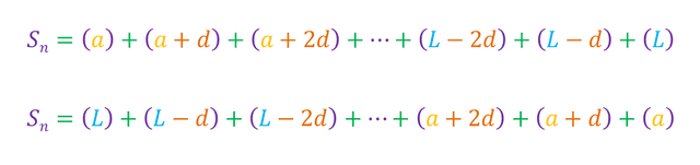 The Formula For The Sum Of An Arithmetic Series