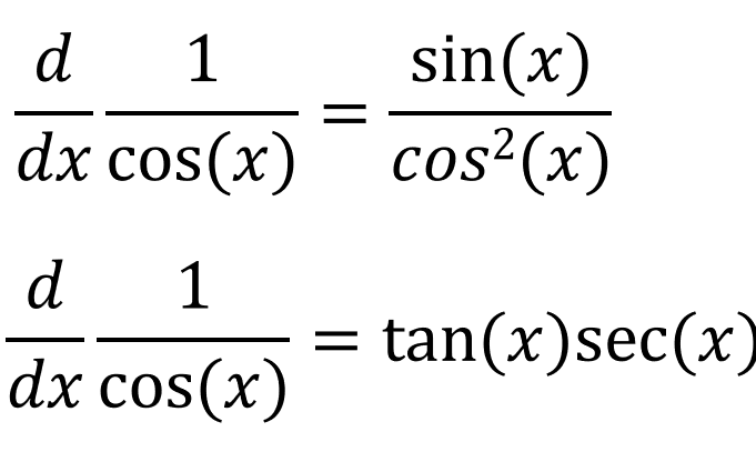 Differentiation Of Sec X And Cosec X